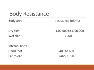 Elect. presentation (04).ppt