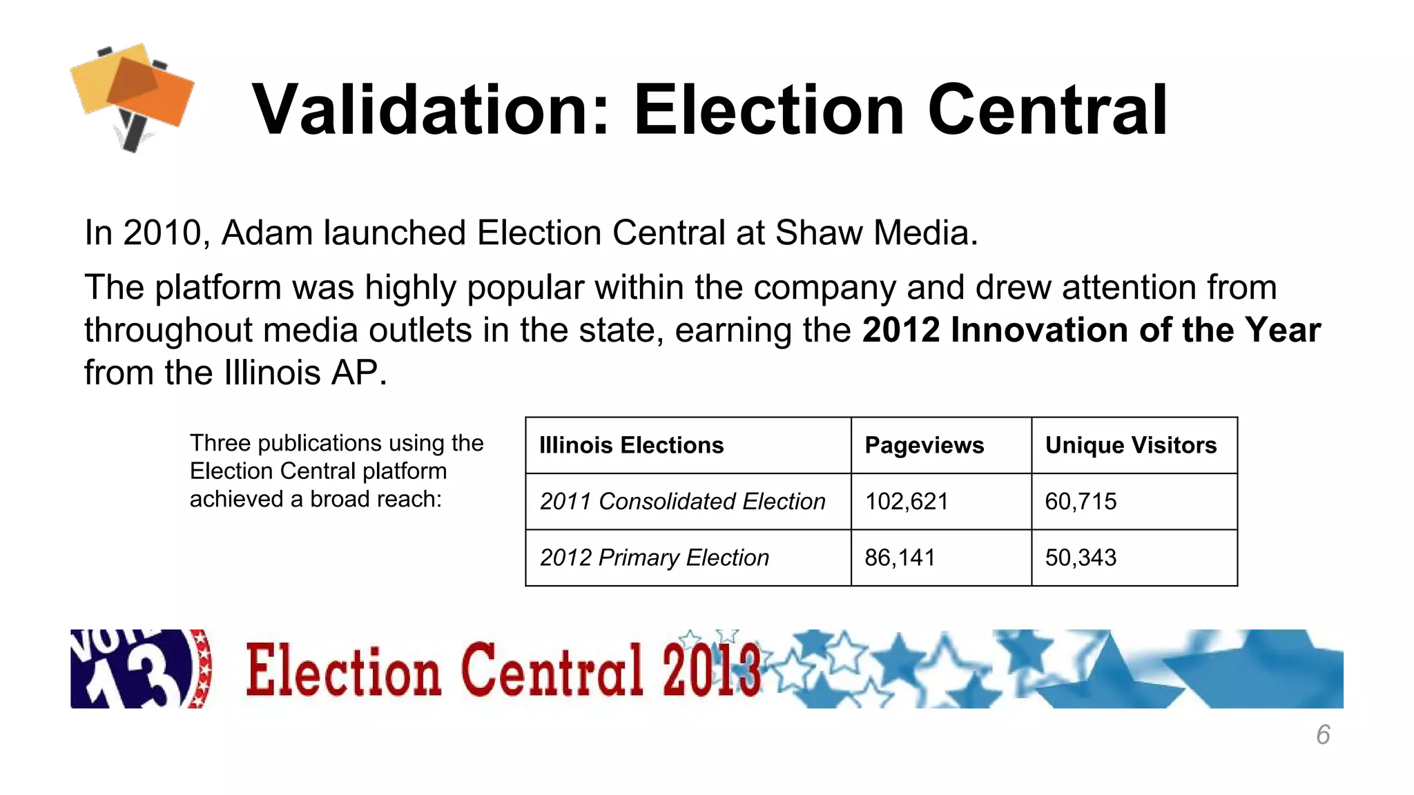 Electable pitch deck | PDF