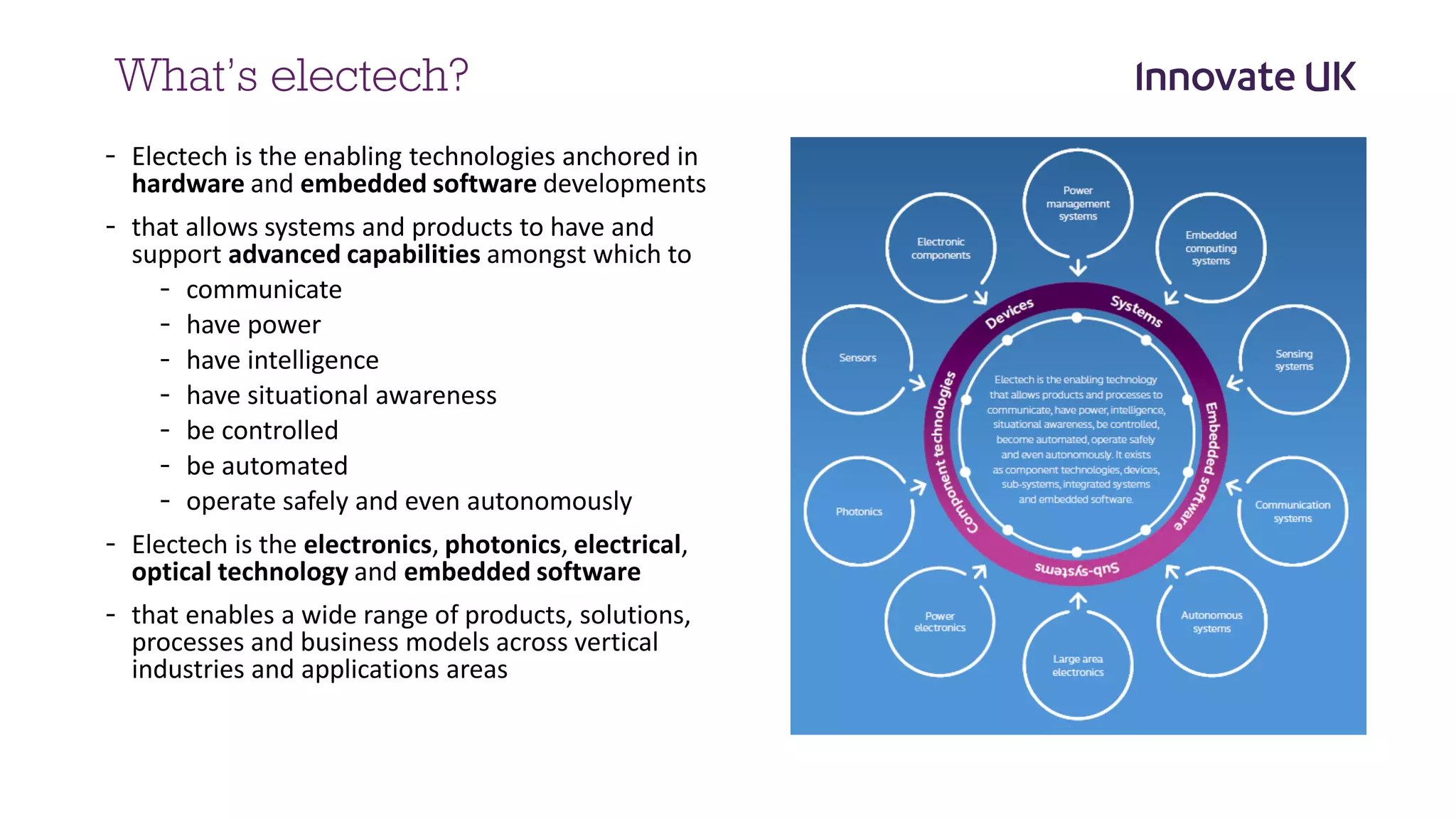 Electech sector: a roadmap for the UK - Enabling the digital future | PPT