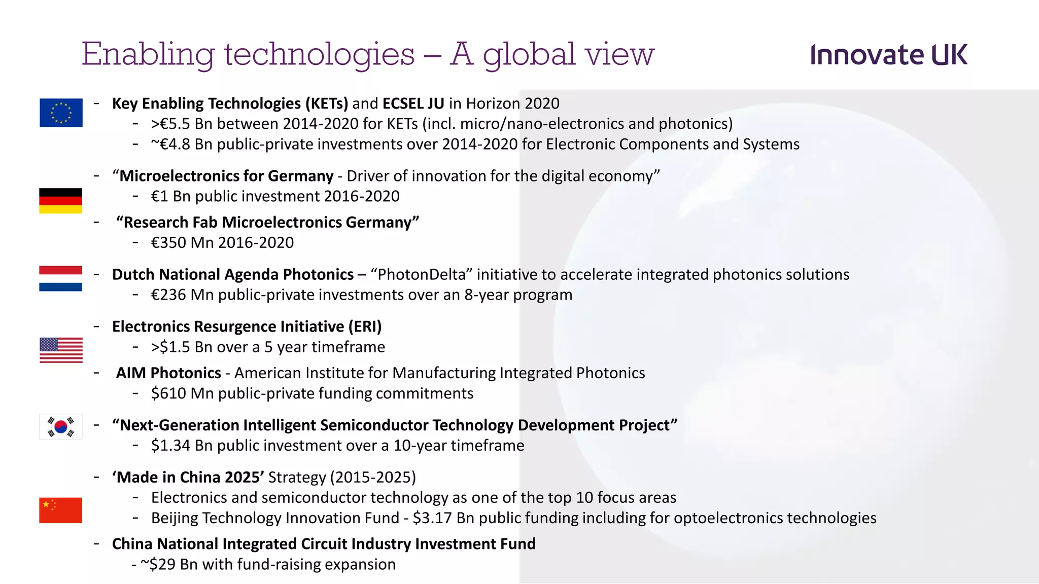 Electech sector: a roadmap for the UK - Enabling the digital future | PPT