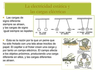 Electricidad estática | PPT