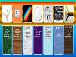 Electical infrastructure of rpvv(maths project) | PPTX