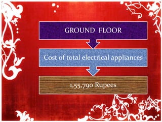 Electical infrastructure of rpvv(maths project) | PPTX