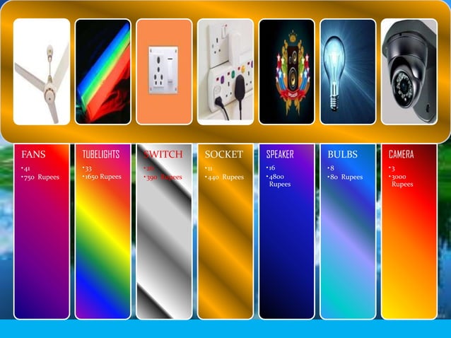 Electical infrastructure of rpvv(maths project) | PPTX