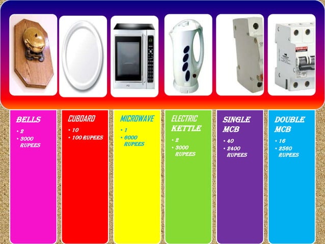 Electical infrastructure of rpvv(maths project) | PPTX