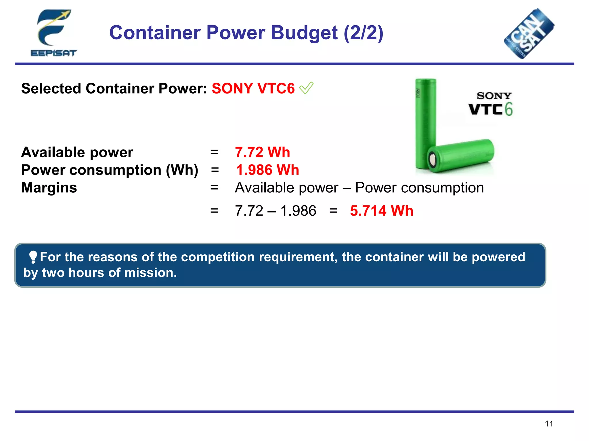 Electical Power Subsystem _CDR.pptx