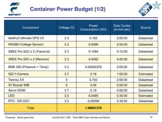 Electical Power Subsystem _CDR.pptx