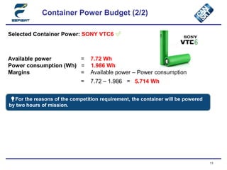 Electical Power Subsystem _CDR.pptx
