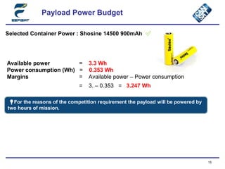 Electical Power Subsystem _CDR.pptx