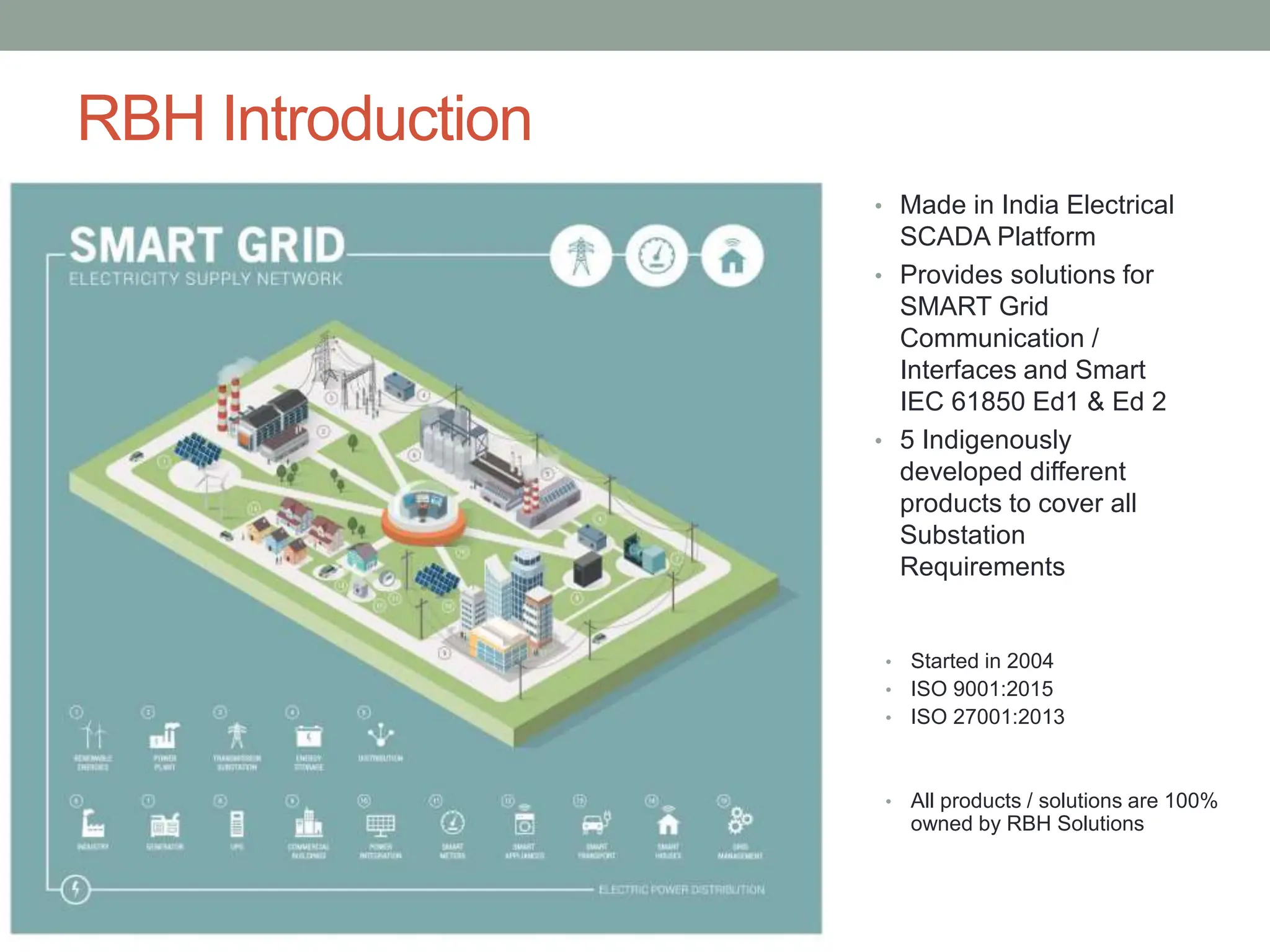 Substation Automation SCADA and Gateway Solutions by BRH | PPTX
