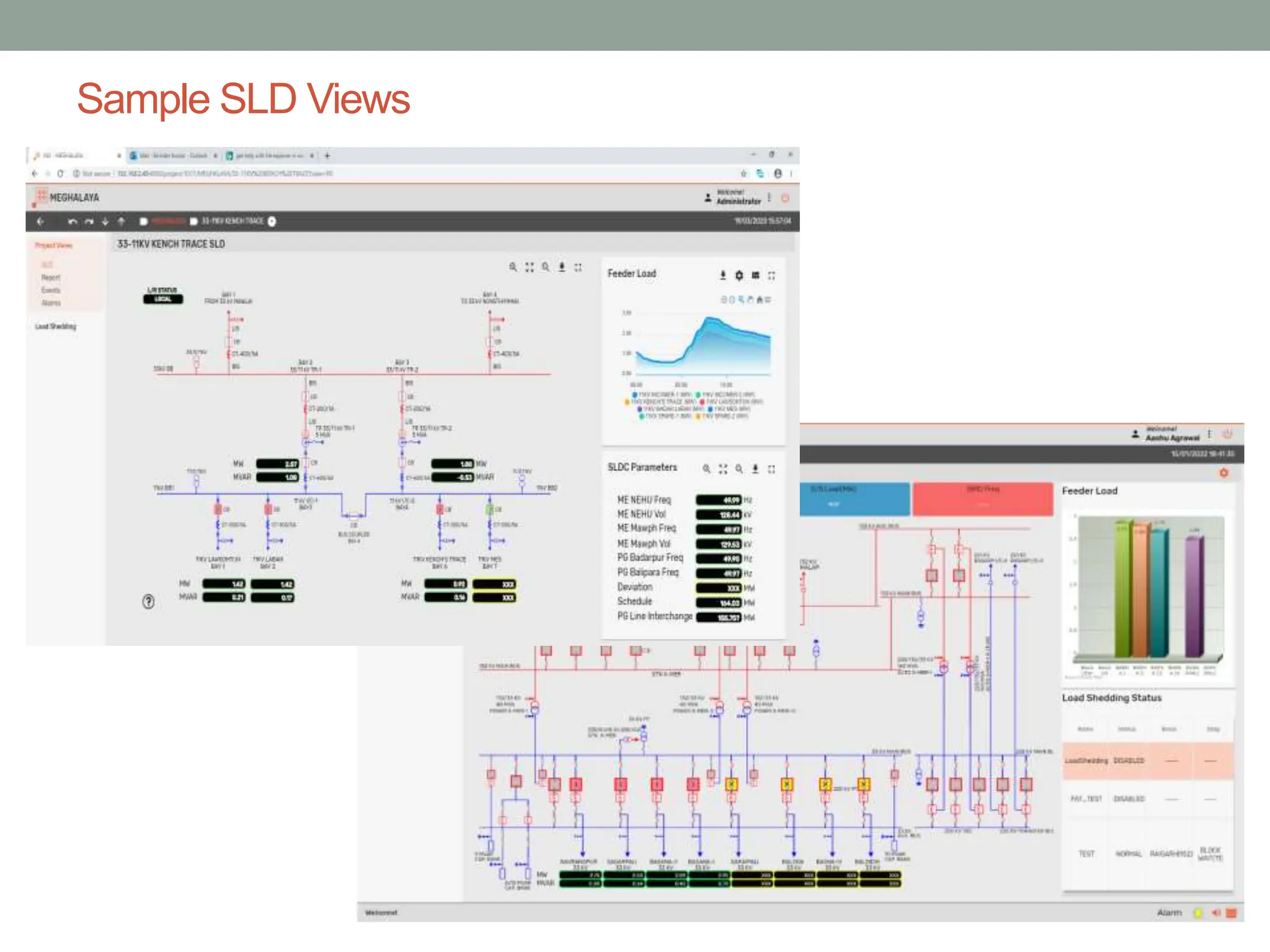Substation Automation SCADA and Gateway Solutions by BRH | PPTX