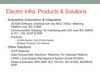 Substation Automation SCADA and Gateway Solutions by BRH | PPTX
