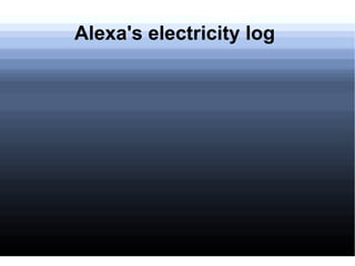Electicity log from alexa | PPT