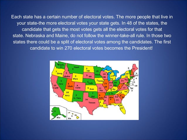Electing the President | PPT