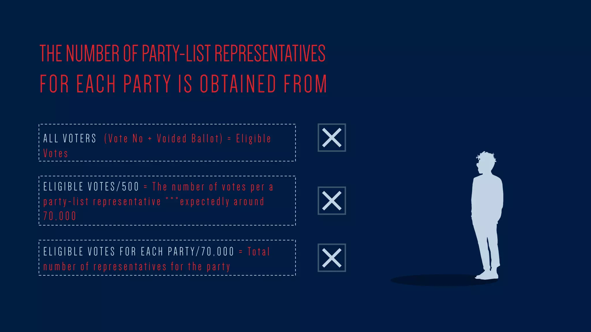 Thailand Election 2019 | PDF