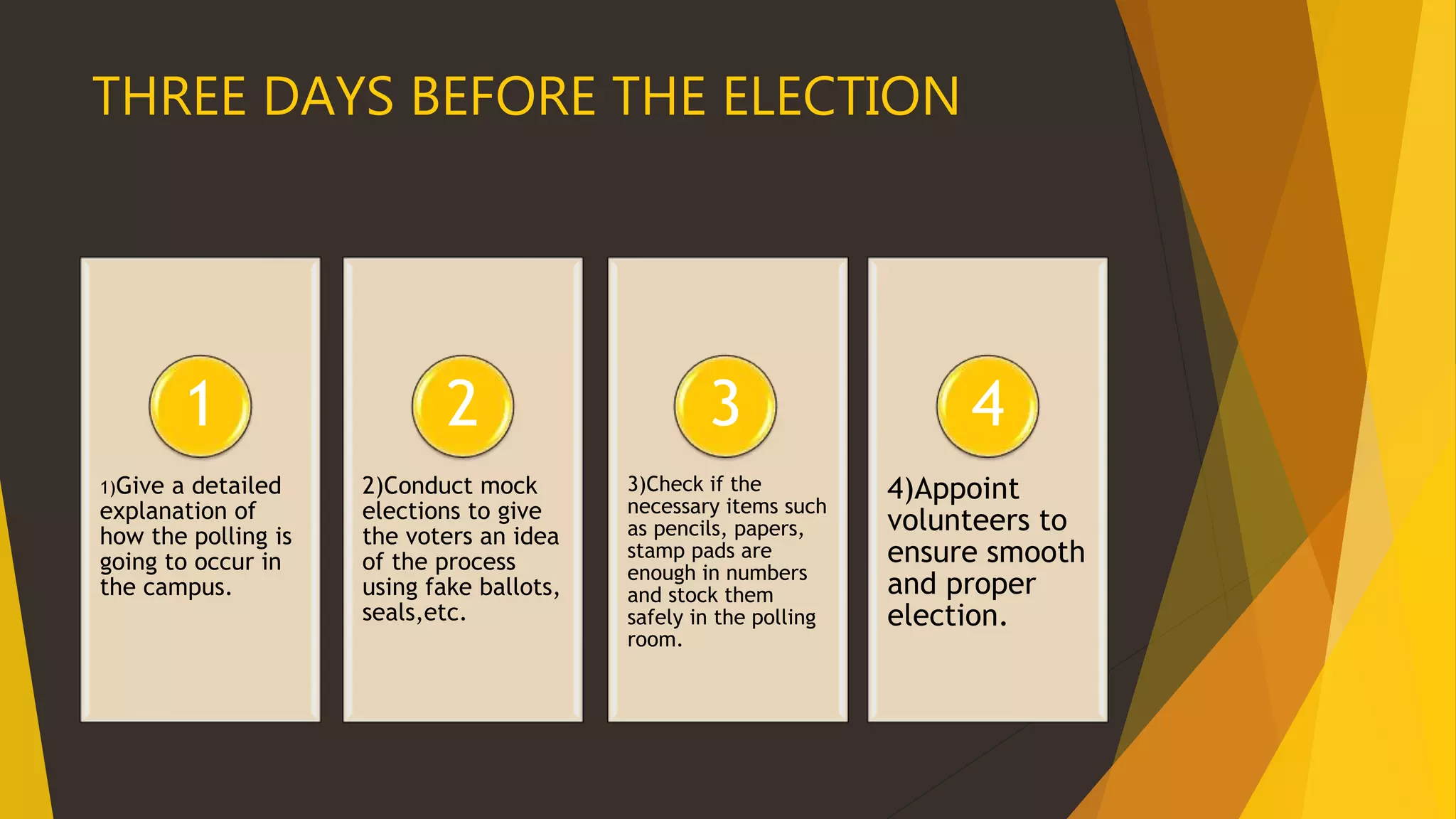 School Election process | PPTX