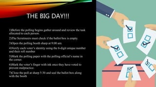 School Election process | PPTX