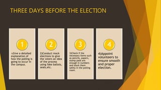 School Election process | PPTX