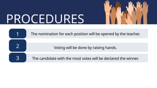 Election inside the classroom- Classs.pptx