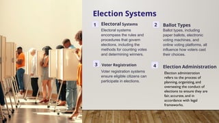 Election-Systems-and-Voting-Technologies.pptx