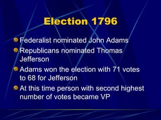 Election 1796 | PPT
