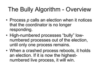 Election algorithms | PPSX