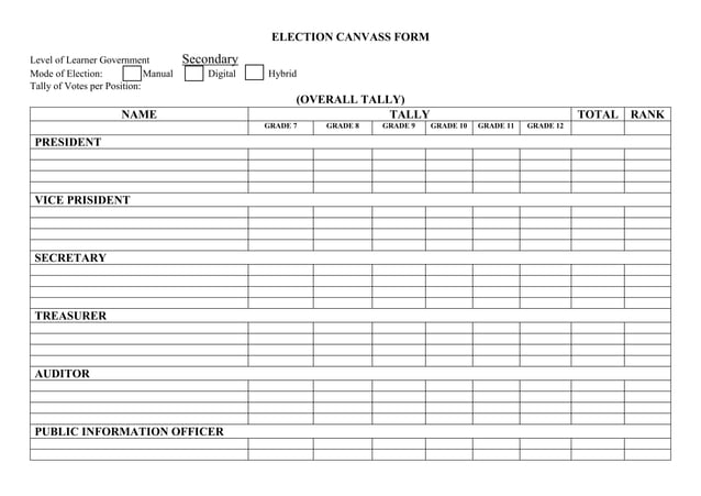 ELECTION CANVASS FORM.docx | Elections | Politics