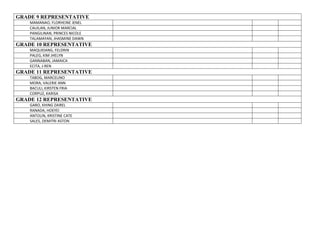 ELECTION CANVASS FORM.docx