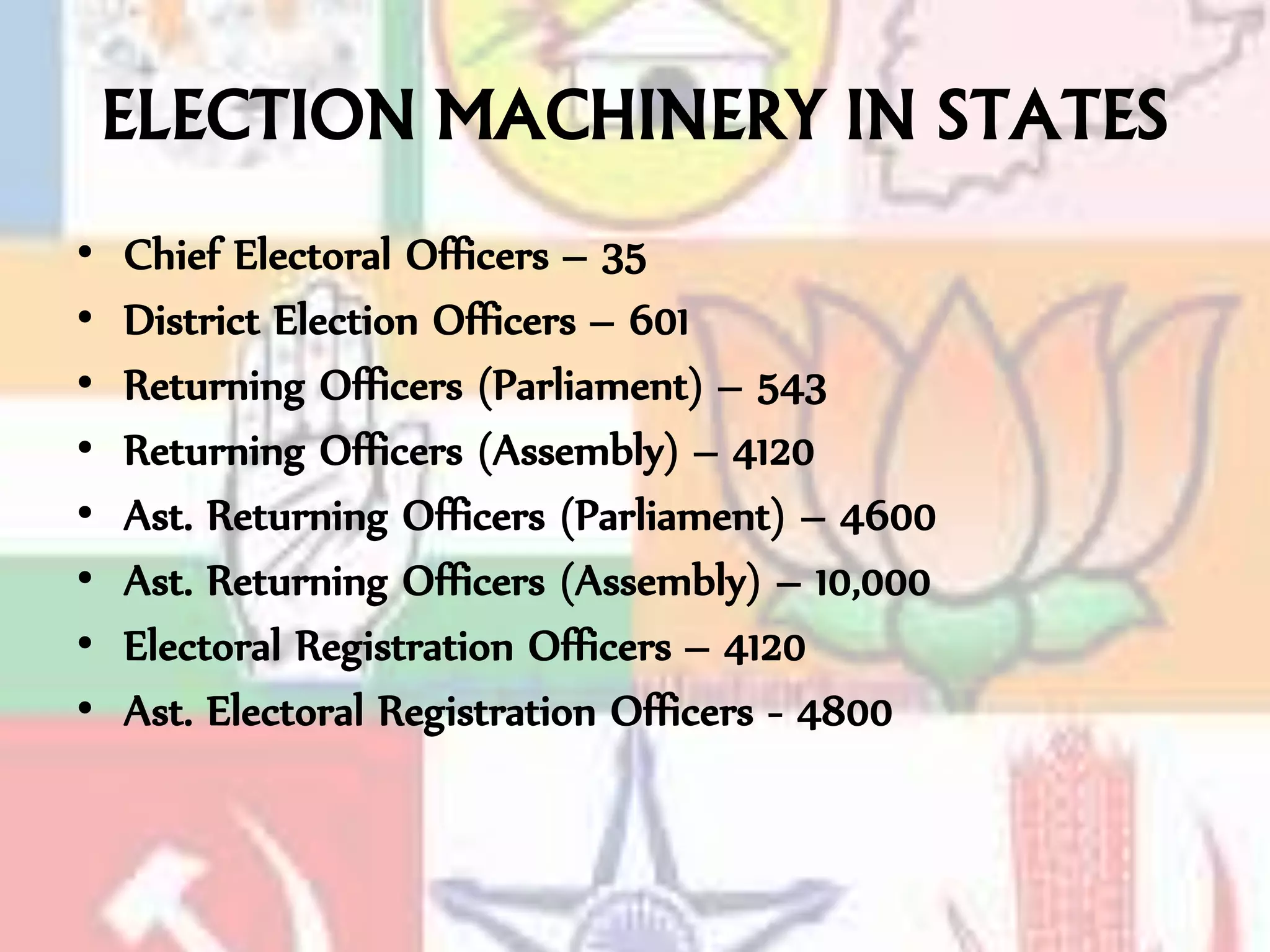 Election commision India | PPTX