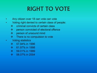 Election commision India | PPTX