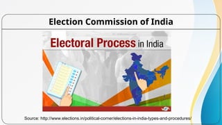 election commission of India (1).ppt election | PPT