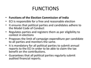 ELECTION COMMISSION OF INDIA (POLITICAL SCIENCE).pptx