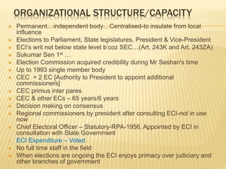 Election Commission of India | PPTX