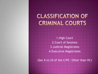 Executive Magistrates in election process | PPT