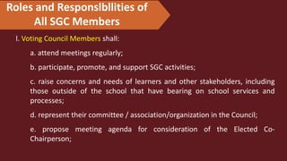 ELECTION & INDUCTION SGC.pptx