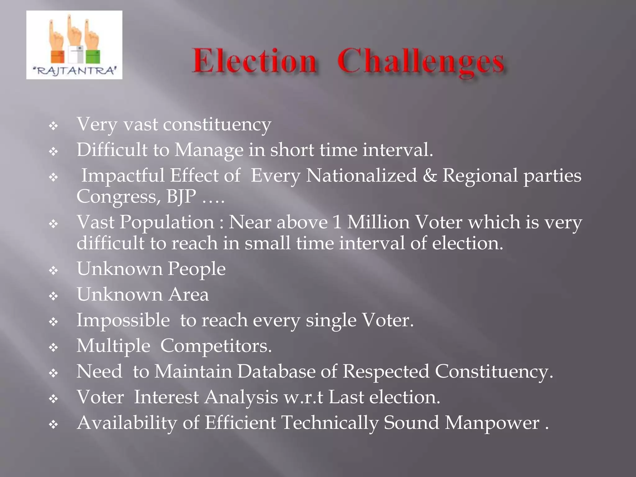 Election Management Ppt 2023 Pptx