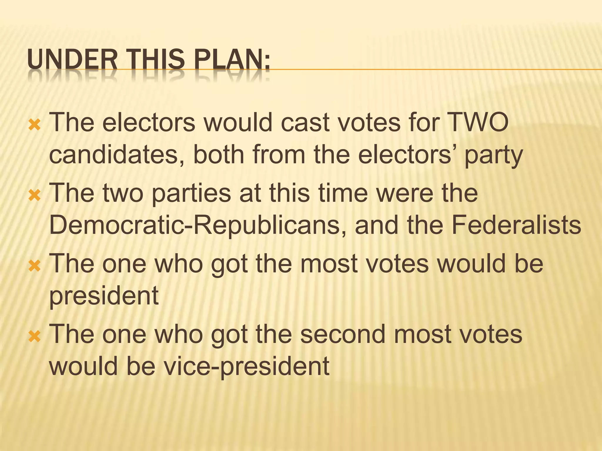 Election of 1800 | PPTX