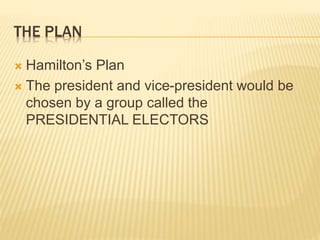 Election of 1800 | PPTX