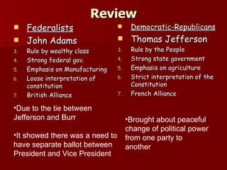 Election Of 1800 Power Point | PPT