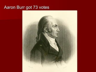 Election Of 1800 Power Point | PPT