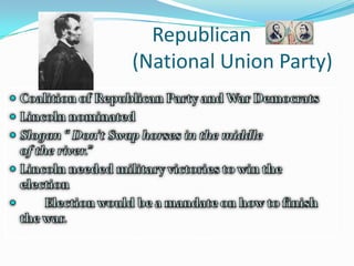 Election Of 1864 | PPTX