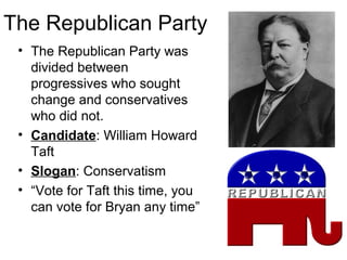 Election of 1912 | PPT