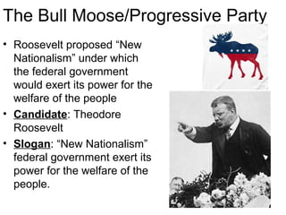 Election of 1912 | PPT