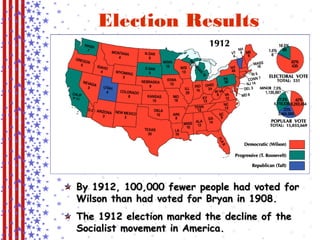 Election of 1912 | PPT