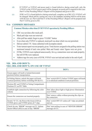 Handbook for Presiding Officers Election 2024 James Joseph Adhikarathil ...