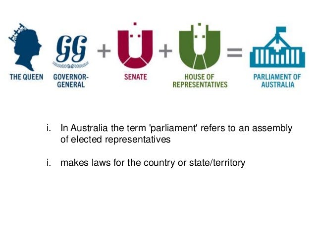 How Australia's Political System Works