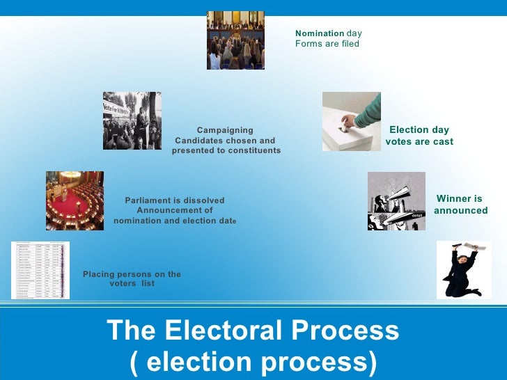 Election process