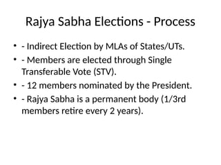Election_Process_India_Parliament.pptxxx | PPTX