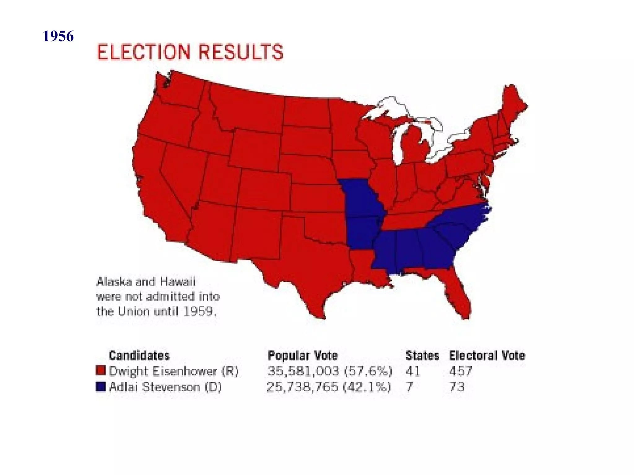 Presidential Election Maps | PPT