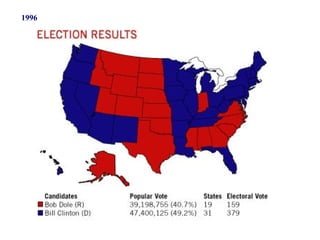 Presidential Election Maps | PPT